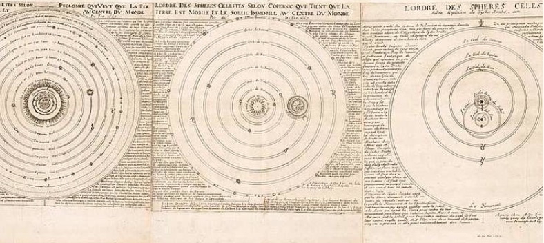 The Copernicus Logic - Spiritual Me